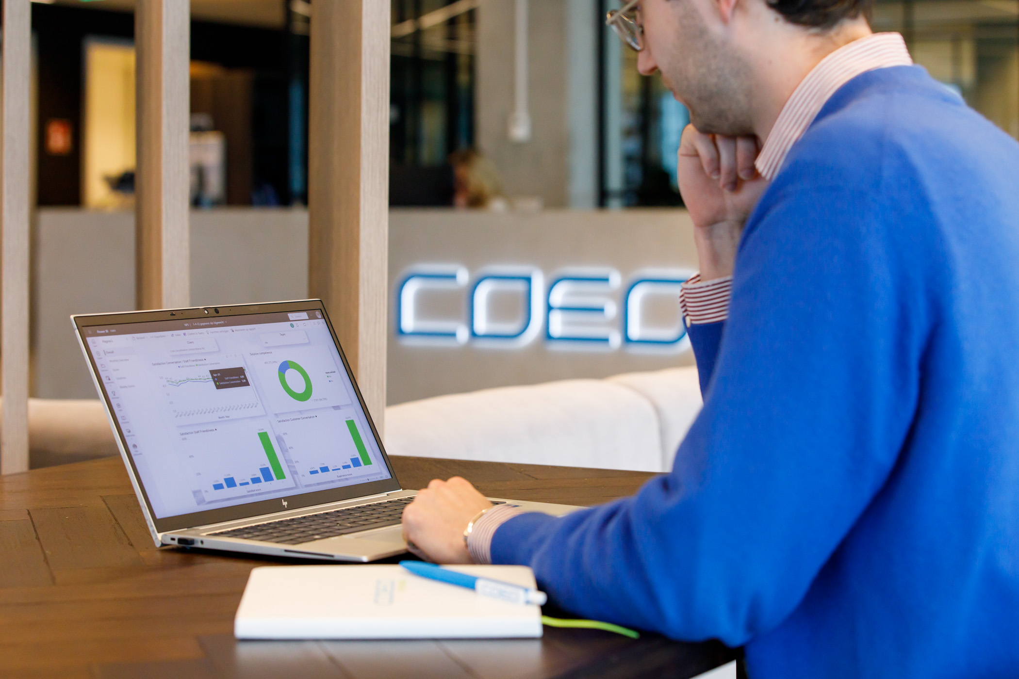 Hoe coeo Incasso de mens centraal zet met design - coeo Incasso